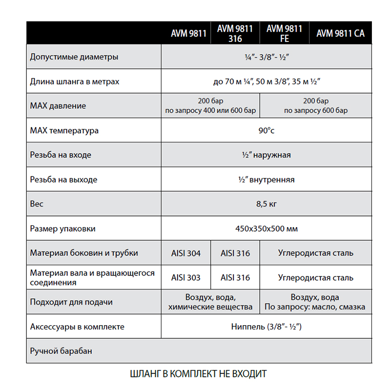 Ramex AVM 9310 — купить по лучшей цене 🔥 интернет-магазин Shop-AVD